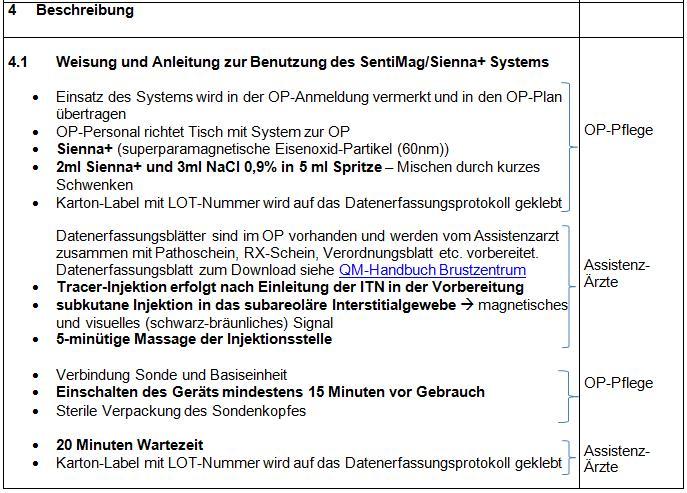 Obsgyn-Wiki :: Sentinel-Node-Detektion mit SentiMag / Sienna+